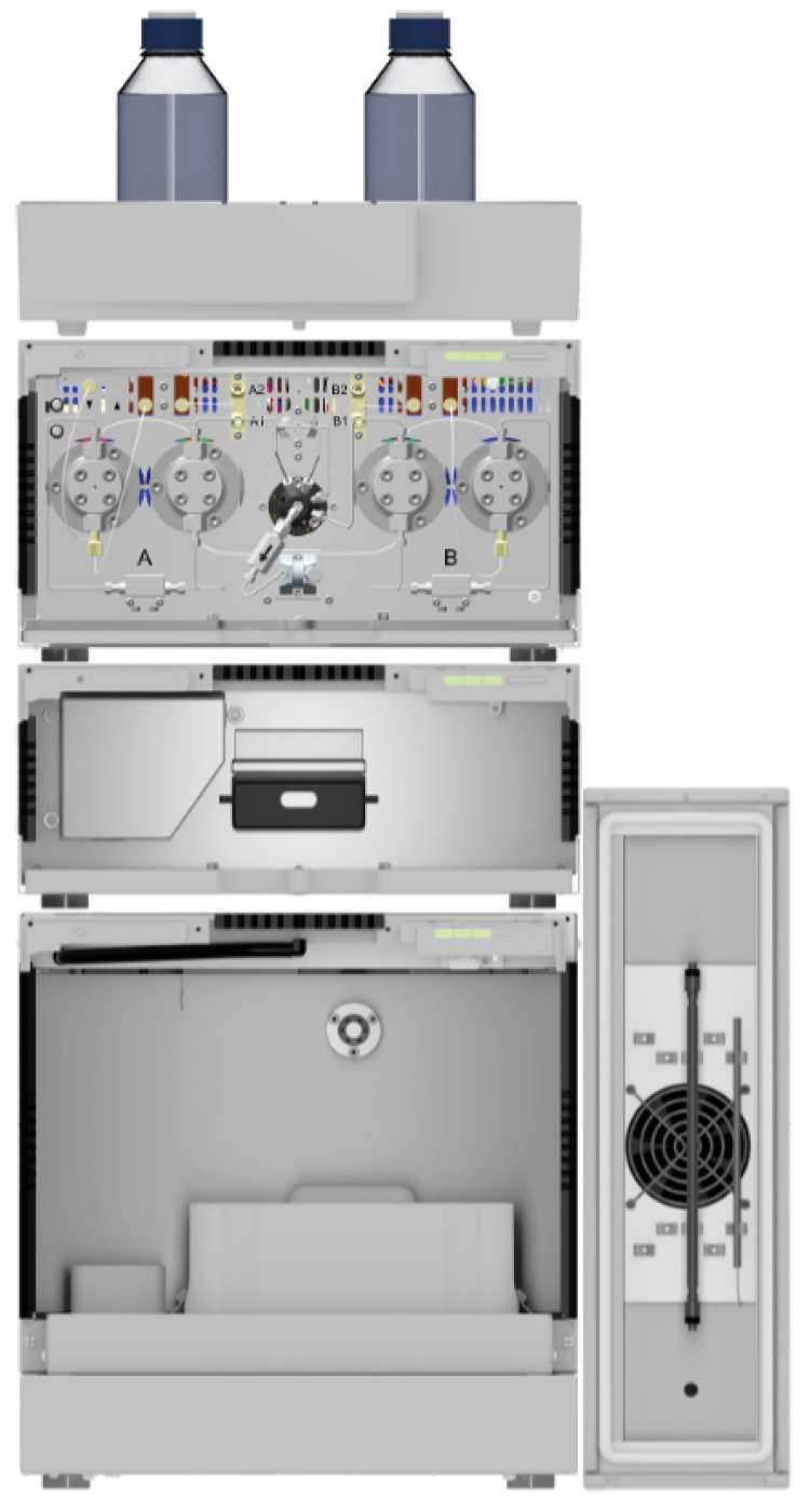 Peptide Purification Scale-Up with HPLC